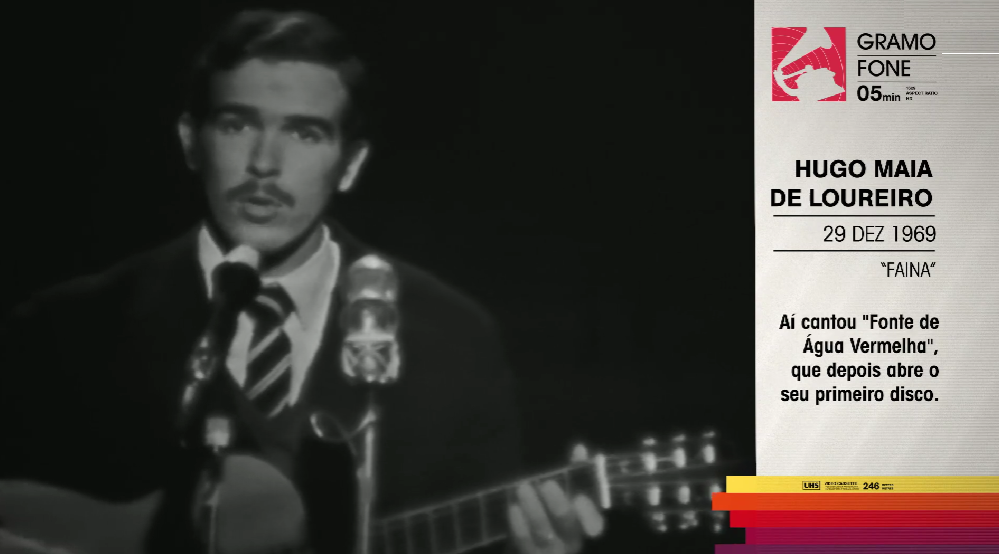 Hugo Maia de Loureiro – RTP Arquivos