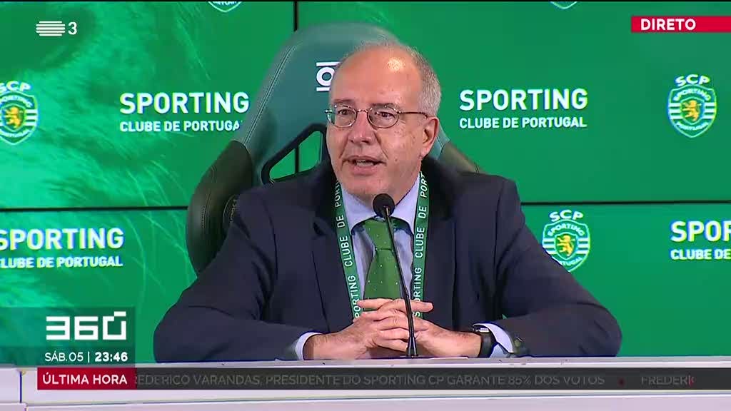 Frederico Varandas reeleito presidente do Sporting com mais de 85% dos ...
