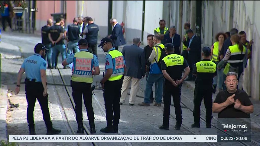 Elevador da Glória. Empresa de manutenção ouvida no DIAP de Lisboa