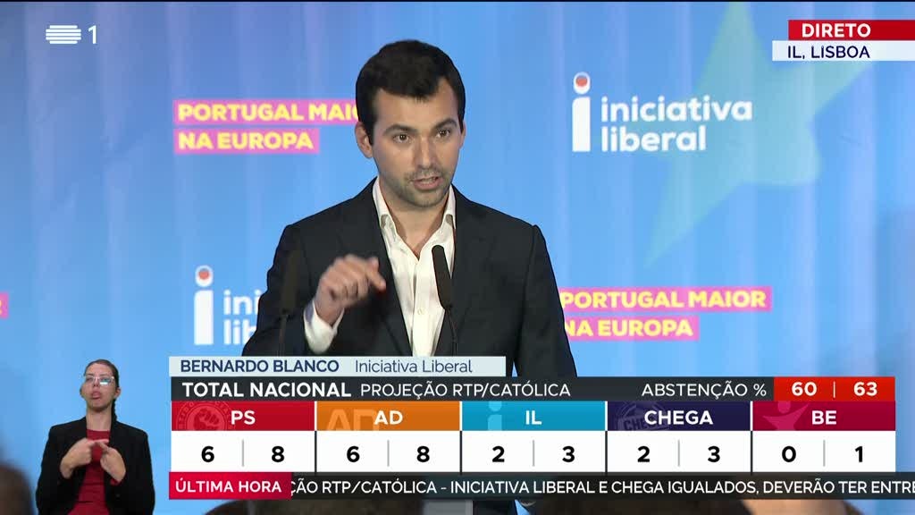Iniciativa Liberal festeja resultado nas eleições europeias