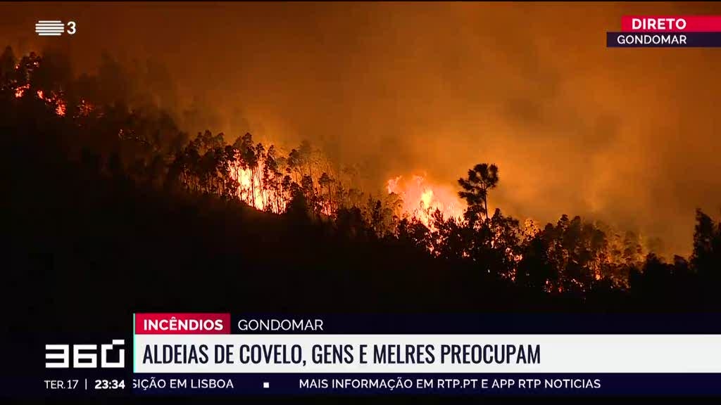 Incêndios em Portugal. A situação ao minuto