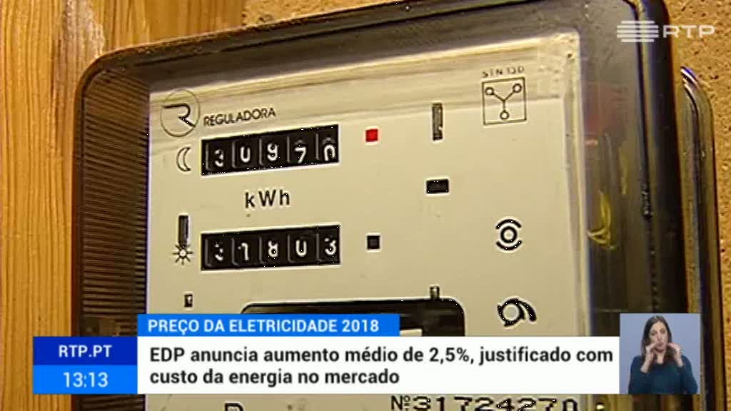 EDP aumenta preço da eletricidade