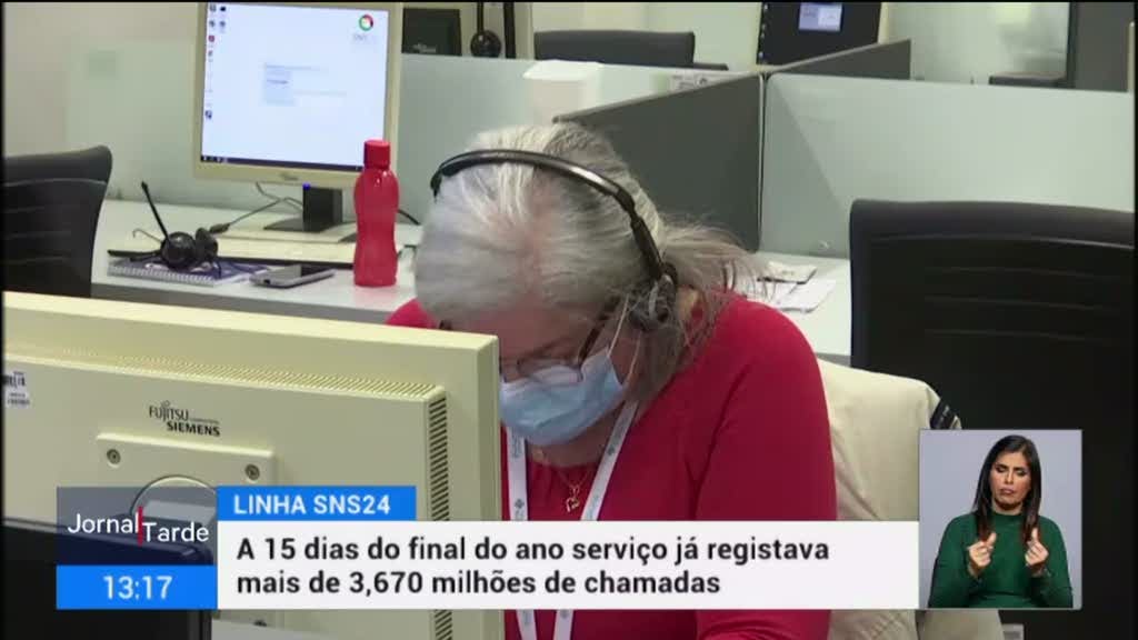 Linha SNS24 recebeu milhões de chamadas