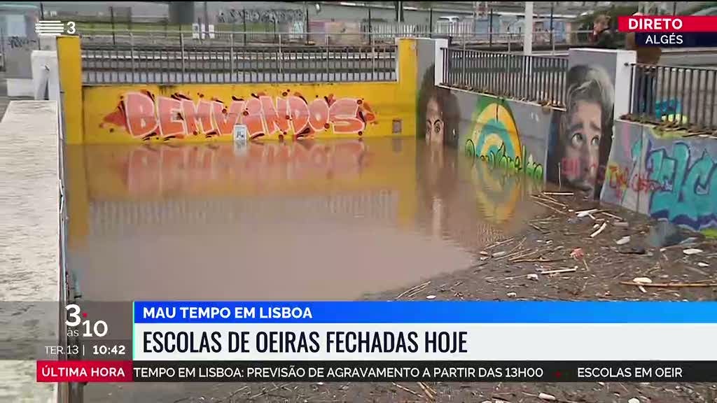 Passagem pedonal de Algés submersa