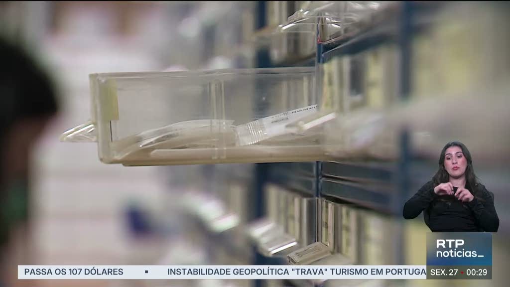 Falta de medicamentos em hospitais. IPO pede fármacos emprestados quase ...