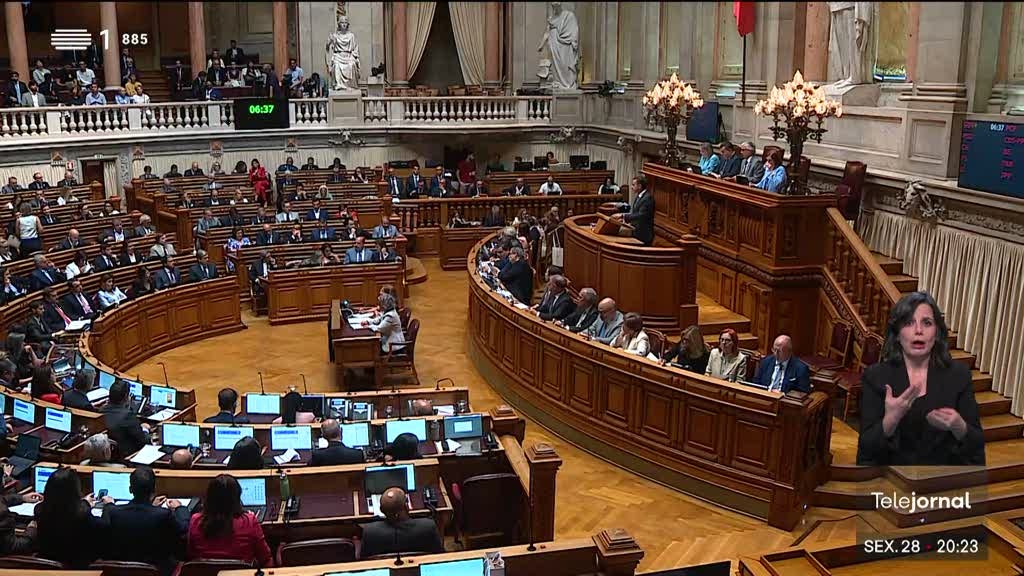 Queixa formal contra o Chega. Sindicato fala em "descontrolo de atitudes"