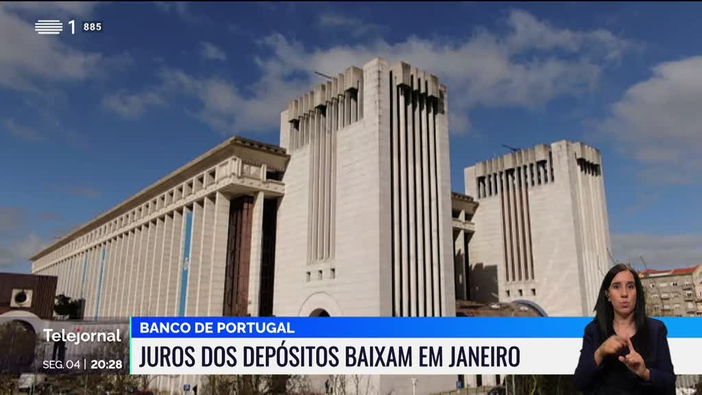 Taxa de juro média dos novos depósitos cai para 2,9%