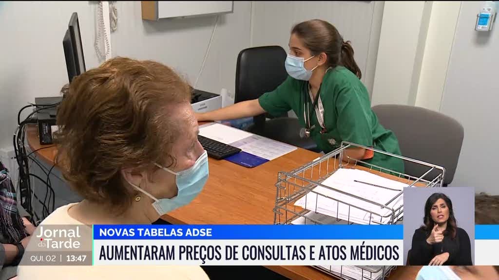 Novas tabelas ADSE. Aumentaram preços de consultas e atos médicos