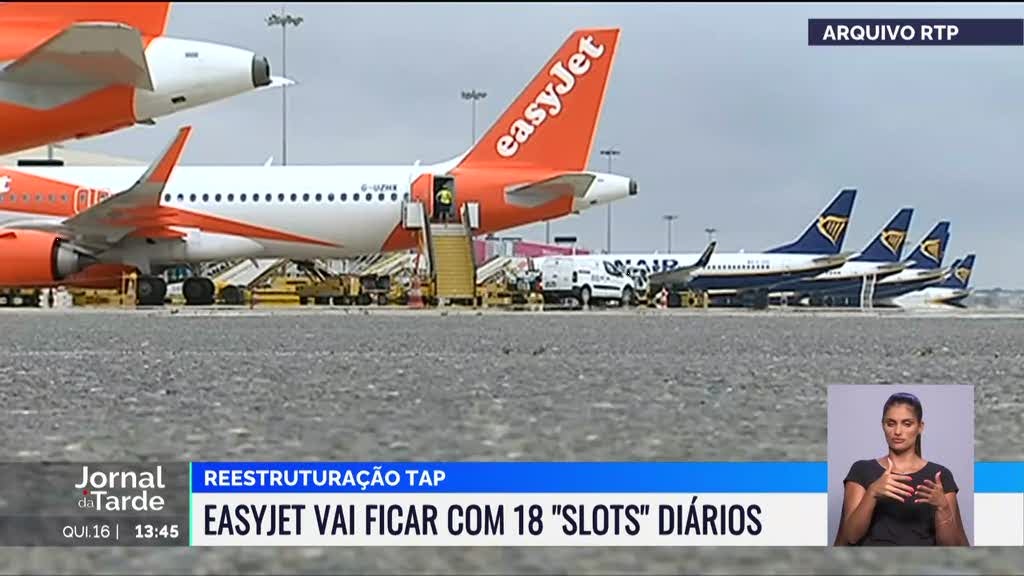EasyJet ganha 18 slots diários da TAP no aeroporto de Lisboa