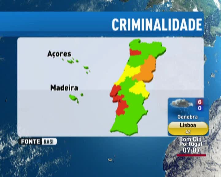 O mapa da criminalidade mudou em Portugal