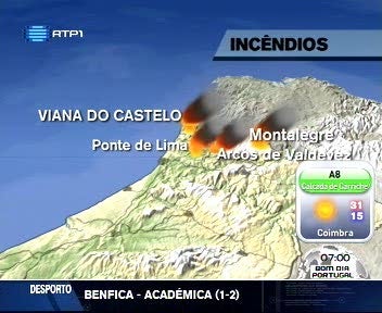 Mapa de incêndios em Portugal Continental