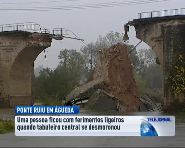 Ponte ruiu sobre Rio Vouga e provoca um ferido