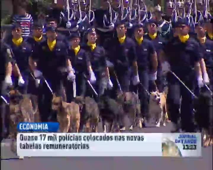 Nova Tabelas Remuneratórias Para Psp E Gnr