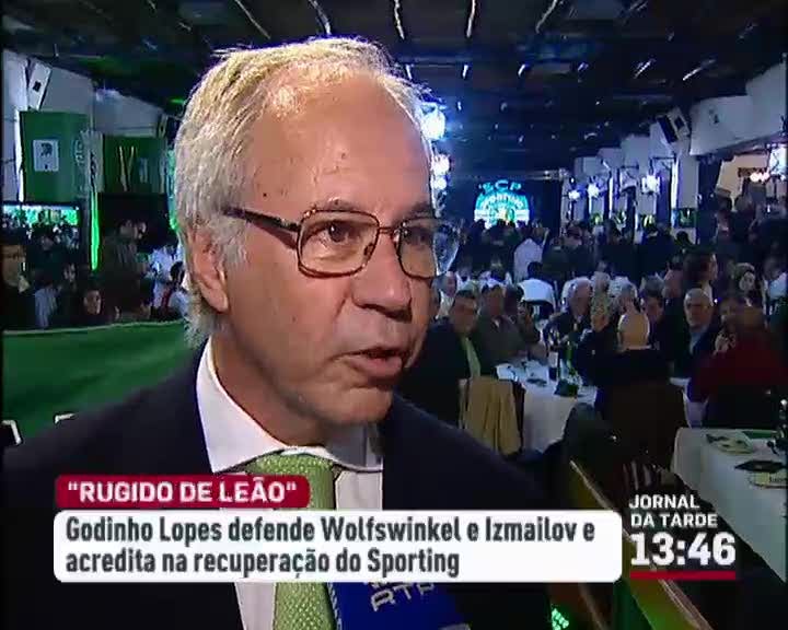 Godinho Lopes defende Wolfswinkel e Izmailov