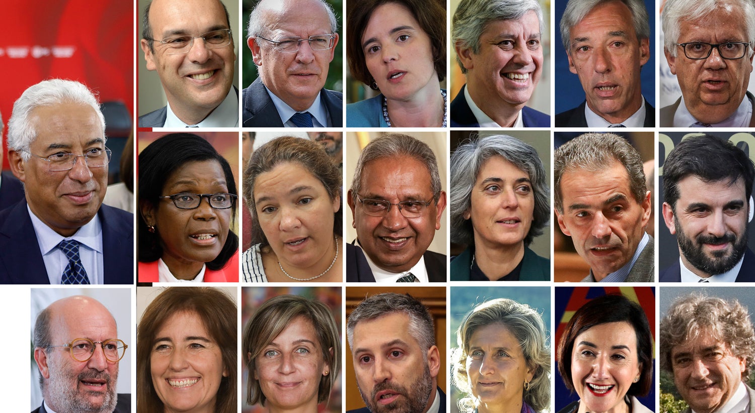 O maior número de ministérios desde 1976