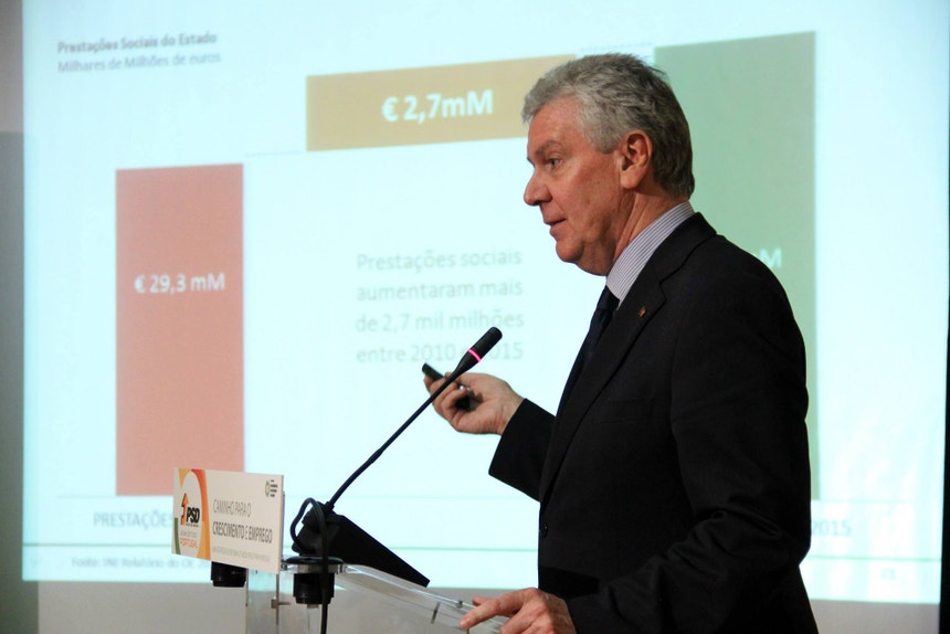 "PS está refém de pequena maioria oportunista e conjuntural", diz ...