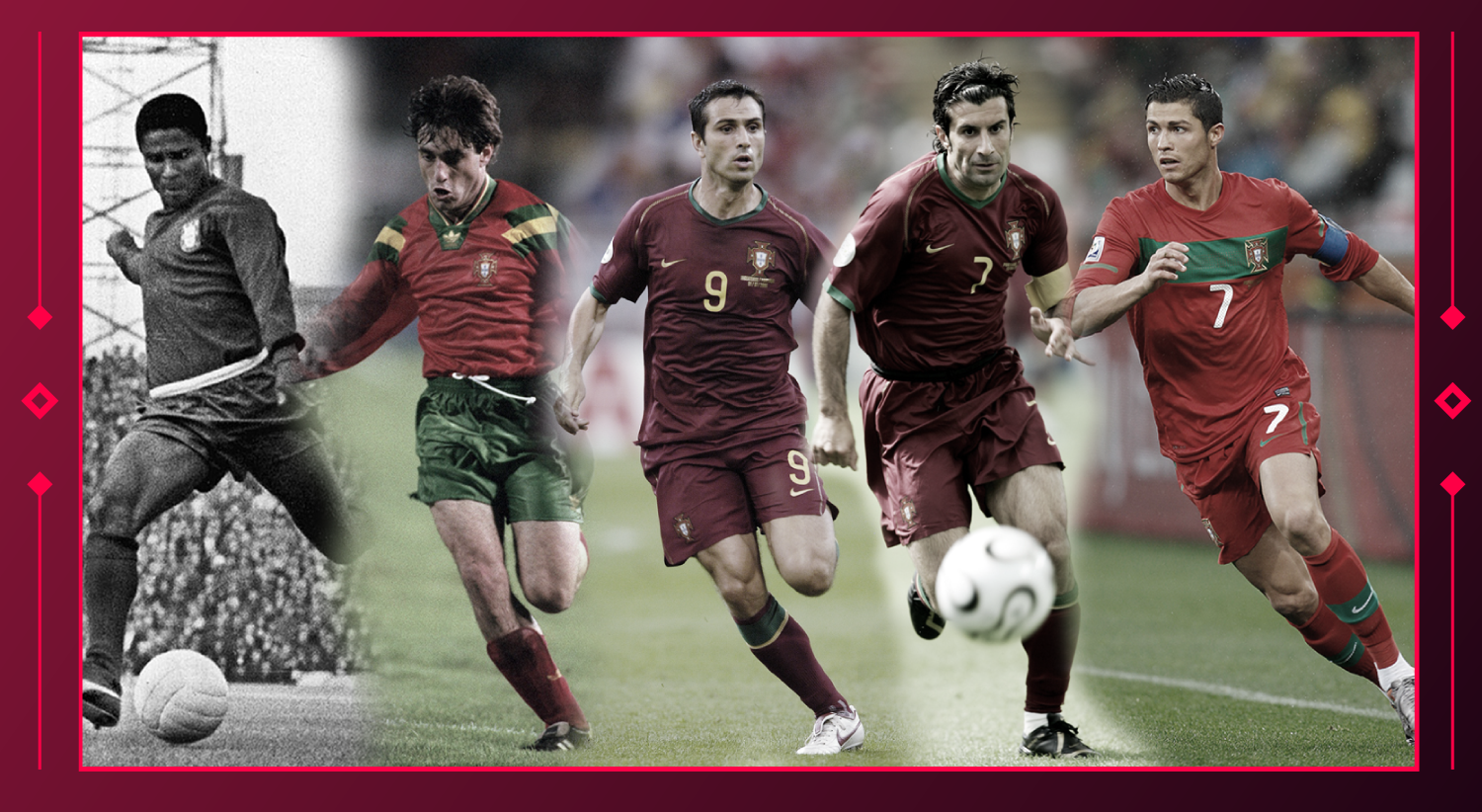 Seleção portuguesa nos Mundiais de Futebol