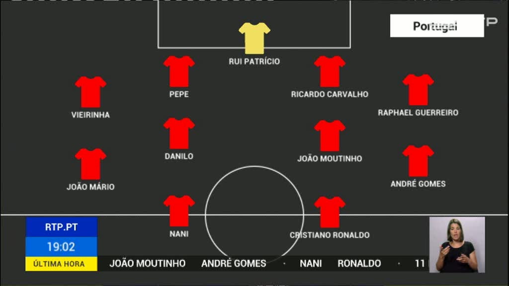O primeiro onze da equipa portuguesa no Europeu