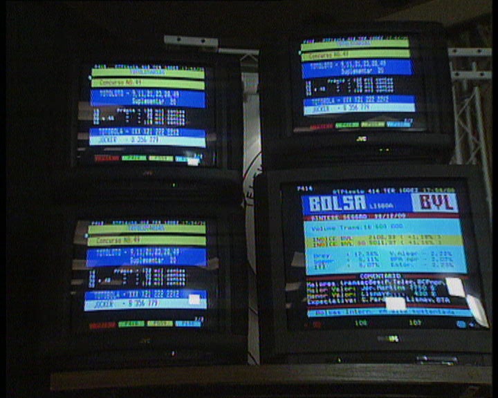 RTP apresenta serviço de Teletexto – RTP Arquivos