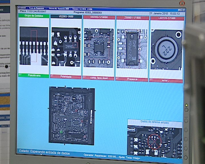 Bosch em Braga – RTP Arquivos