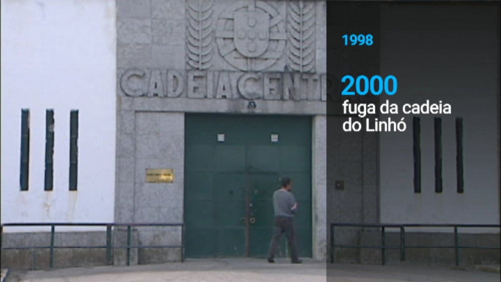Detenção de Hugo Inácio – RTP Arquivos